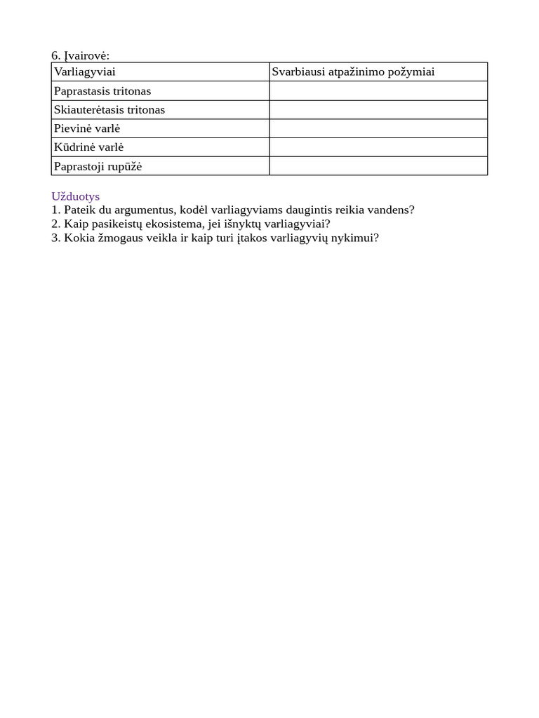 7 KL Varliagyviai | PDF