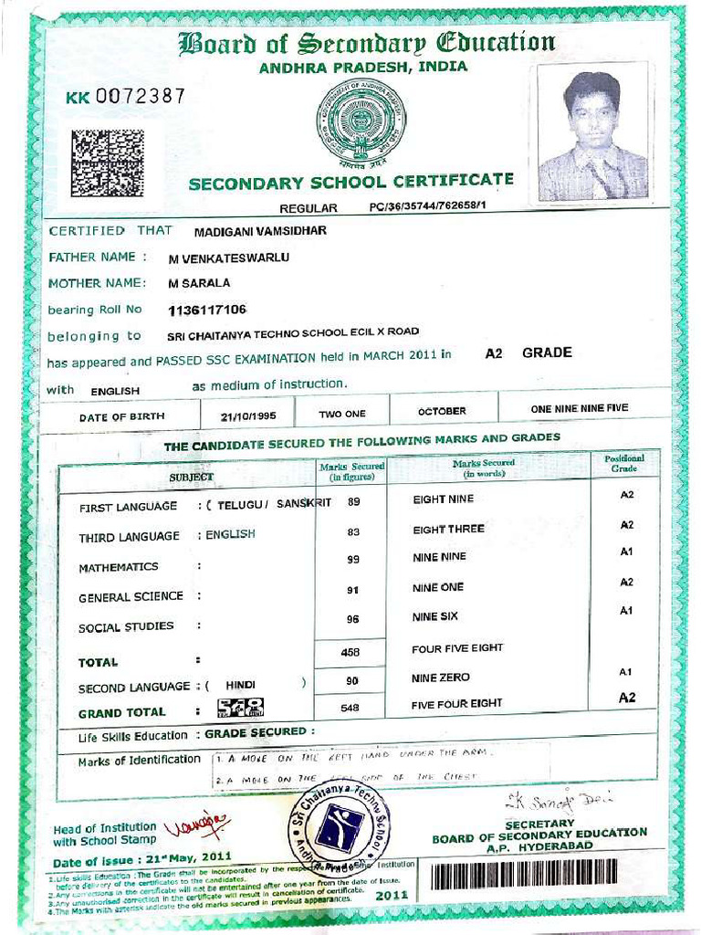 10th Clas Certificate | PDF