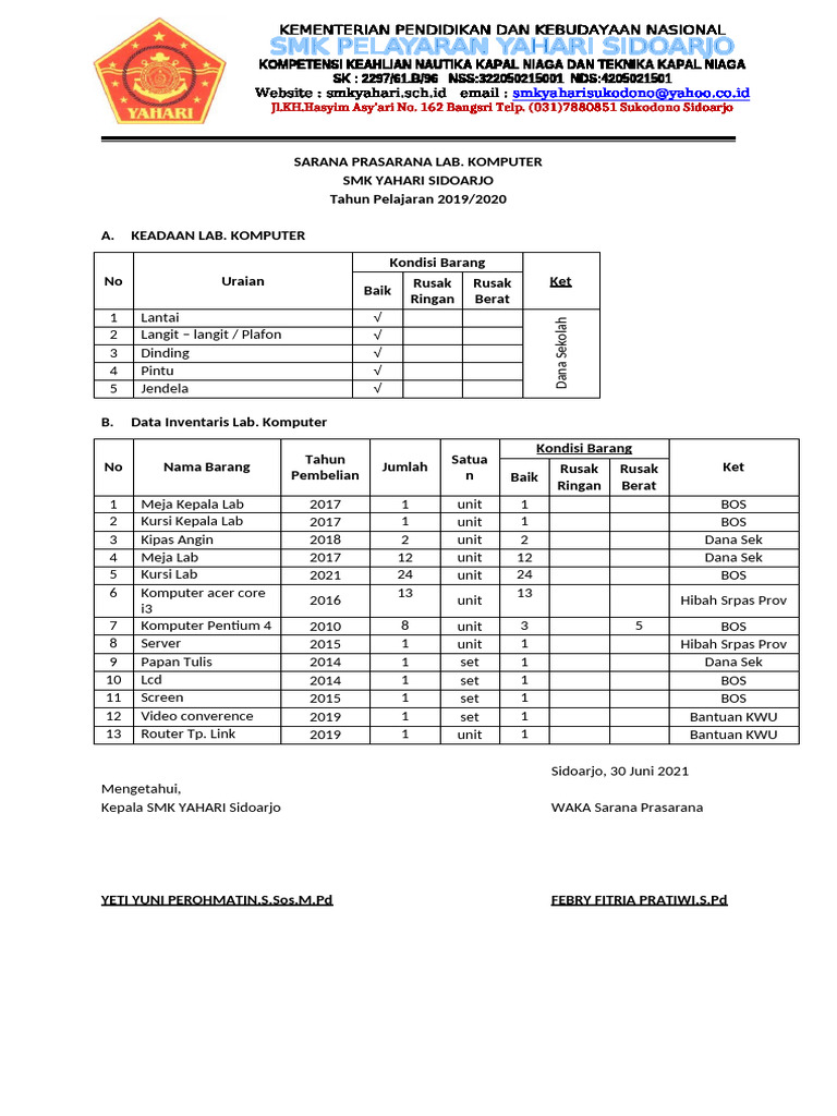 data sarpras 1920 | PDF