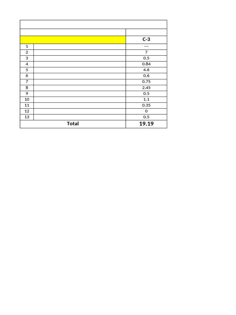 Grant - Sheet - Blank | PDF
