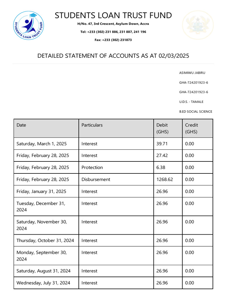 Detailed Account Statement | PDF | Interest | Loans