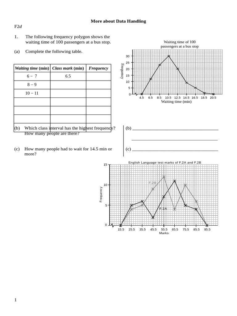 F.2 Mathematics - 2z Data Handling | PDF