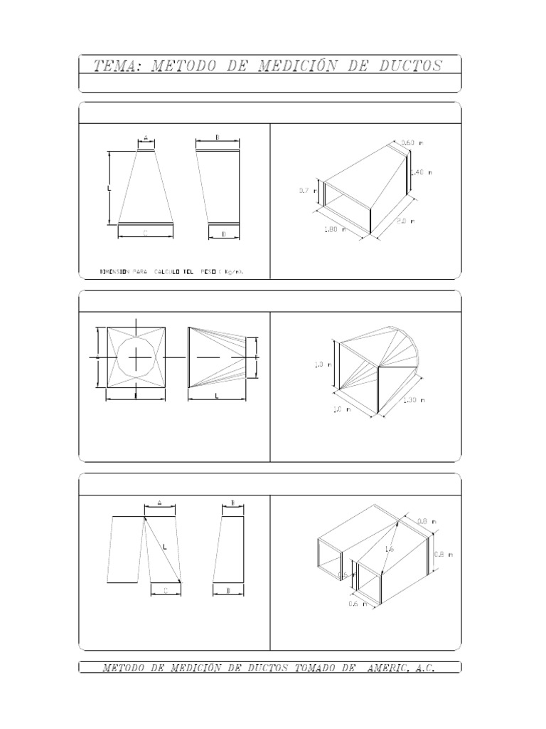 Transformaci Ones | PDF