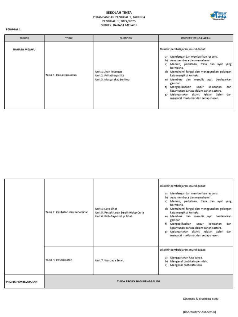 TP1 - Tahun 4 - 2024.2025 | PDF