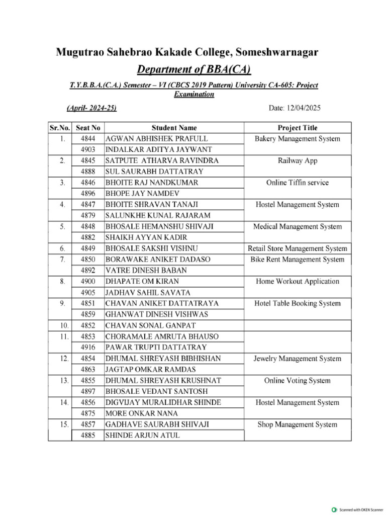 T.Y.Project - Schedule-2025 | PDF