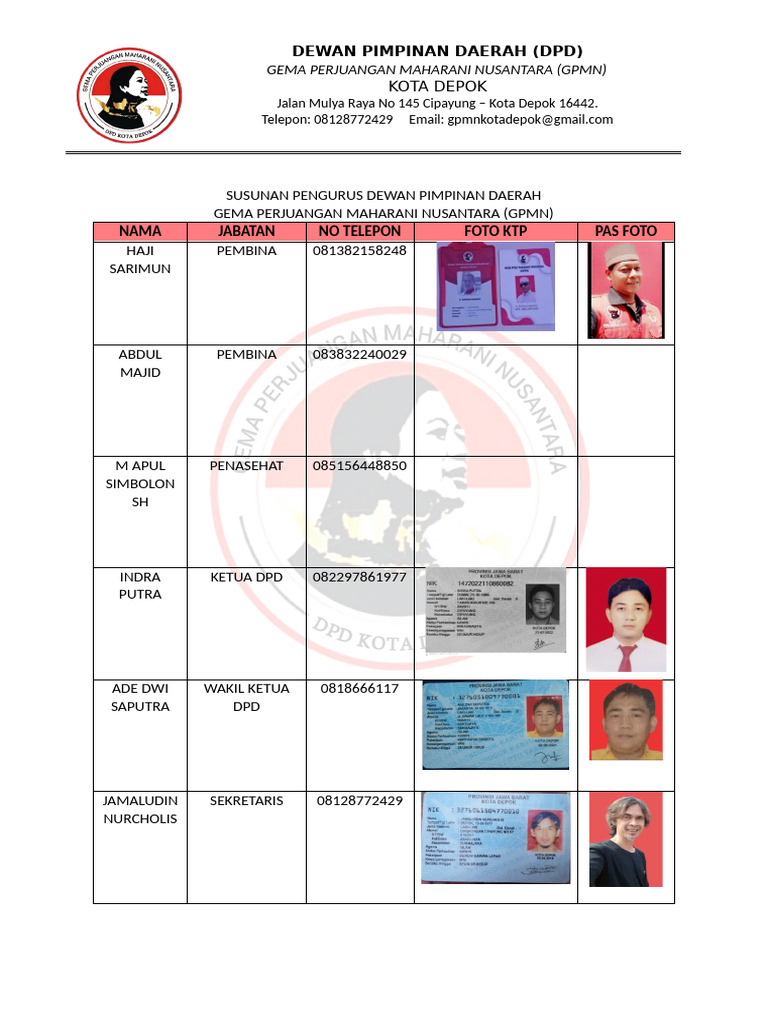 Struktur Pengurus DPD GPMN Depok | PDF