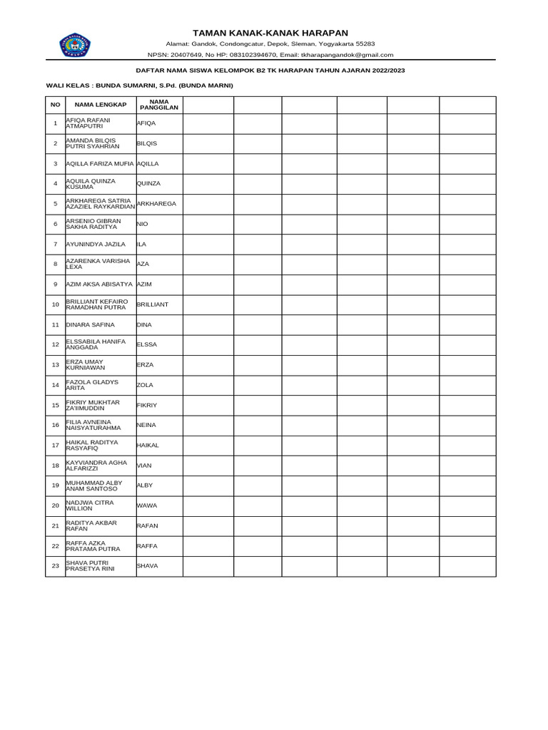 Data Siswa 2022 2023 | PDF