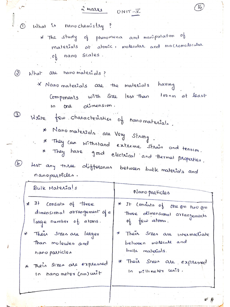 Unit-3 Nanochemistry Notes | PDF