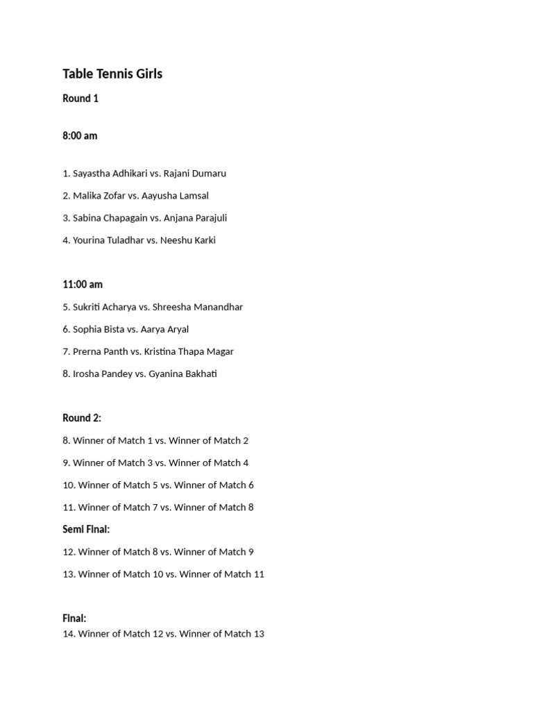 Table Tennis Girls Single | PDF