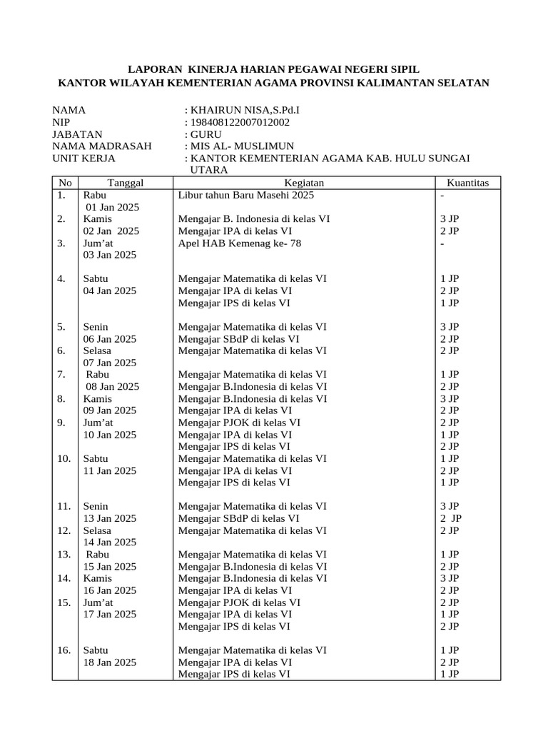 LKH Jan- Maret 2025 | PDF