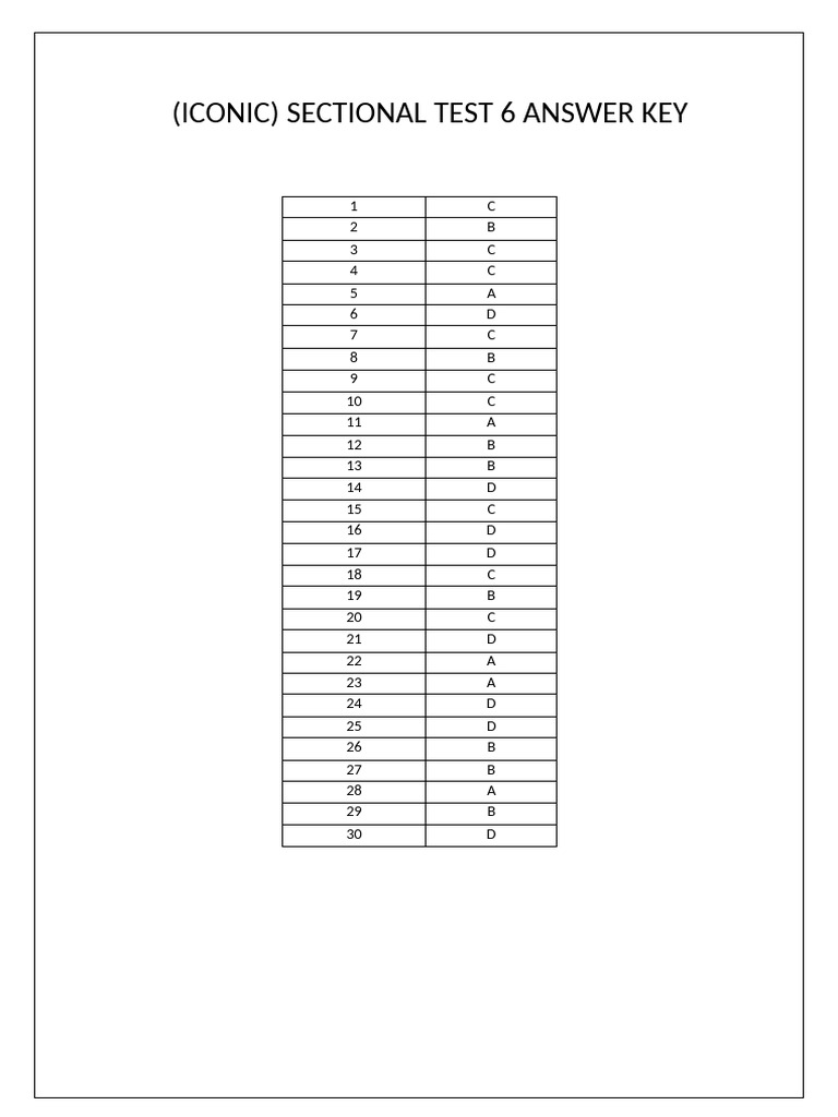 Sectional Test 6 Answer Key | PDF