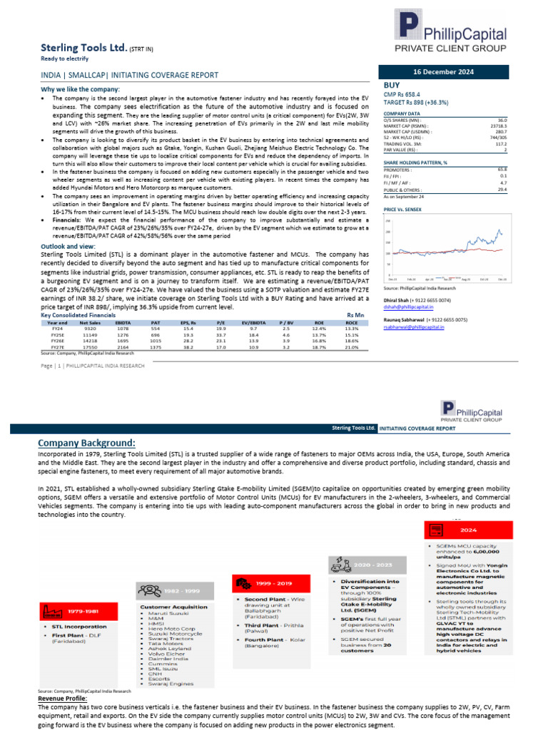 PC - Sterling Tools LTD - Initiating Coverage Report 20241216113013 ...