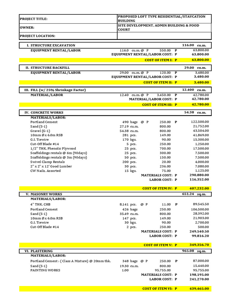 SDP Food Court Admin Building Estimate | PDF | Building Materials | Building Technology