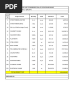 Bid Summary Sheet Example | PDF