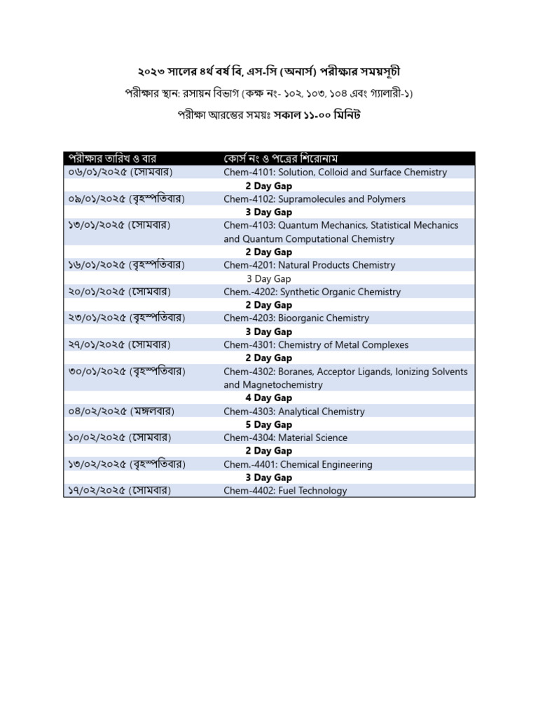 4th Year Final Exam Routine | PDF