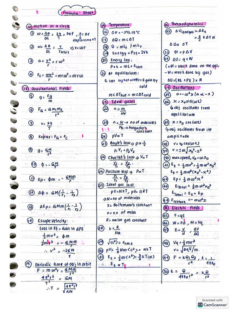 Physics formula sheet | PDF
