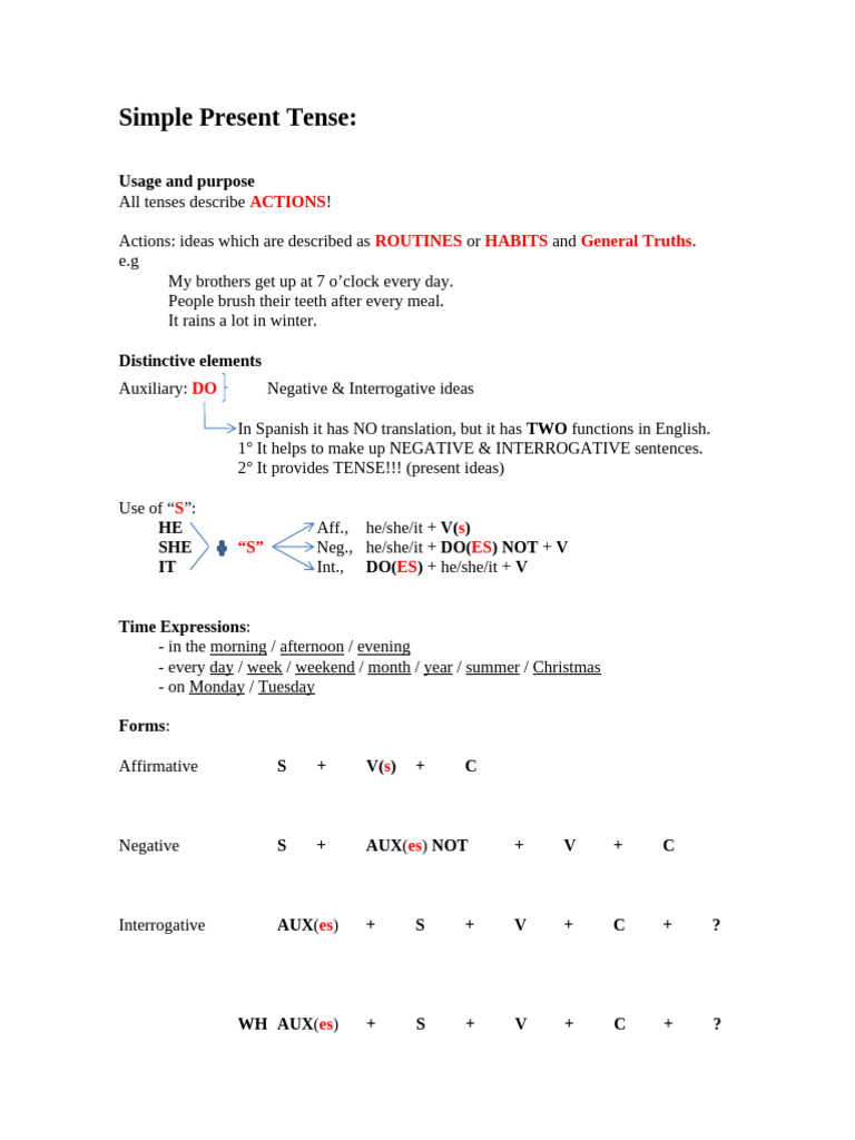 Simple+Present+Tense+Class+Explanation | PDF