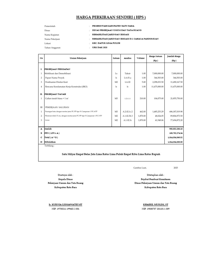 Harga Perkiraan Sendiri (HPS) : Satu Milyar Empat Belas Juta Lima Ratus ...
