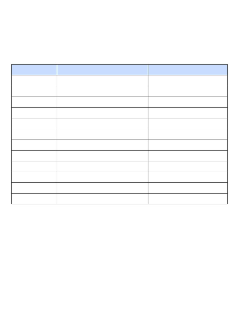 ACCA Pro Level Study Plan 2025 2026 | PDF