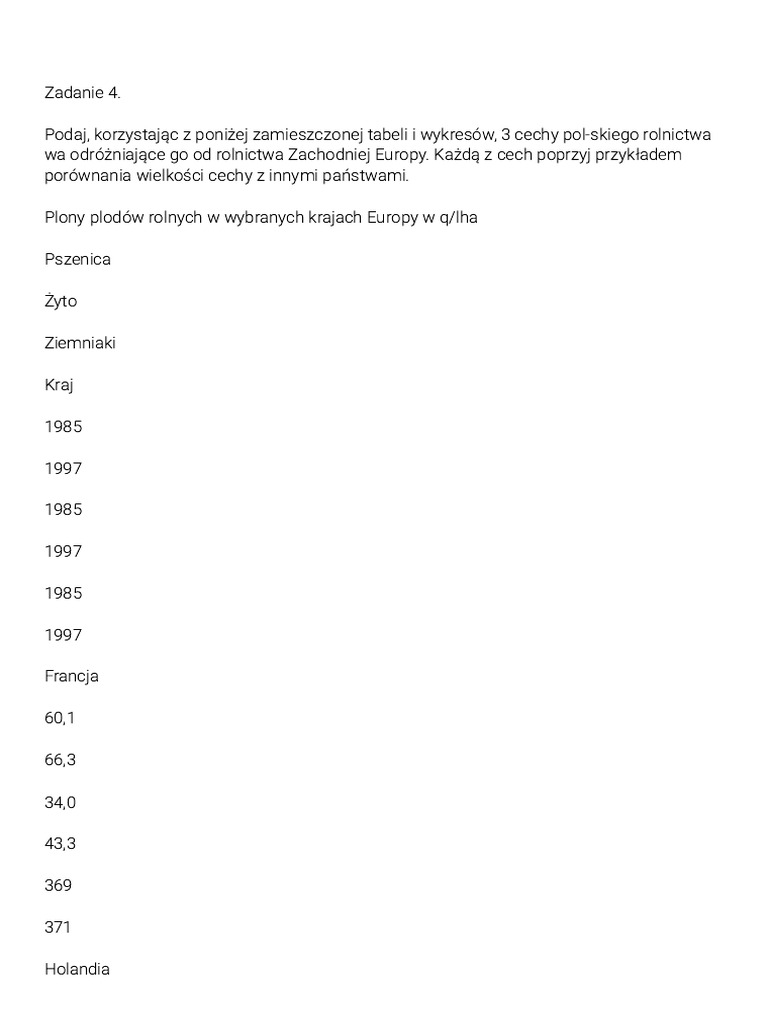 Wordpad - Plus - Untitled Document | PDF