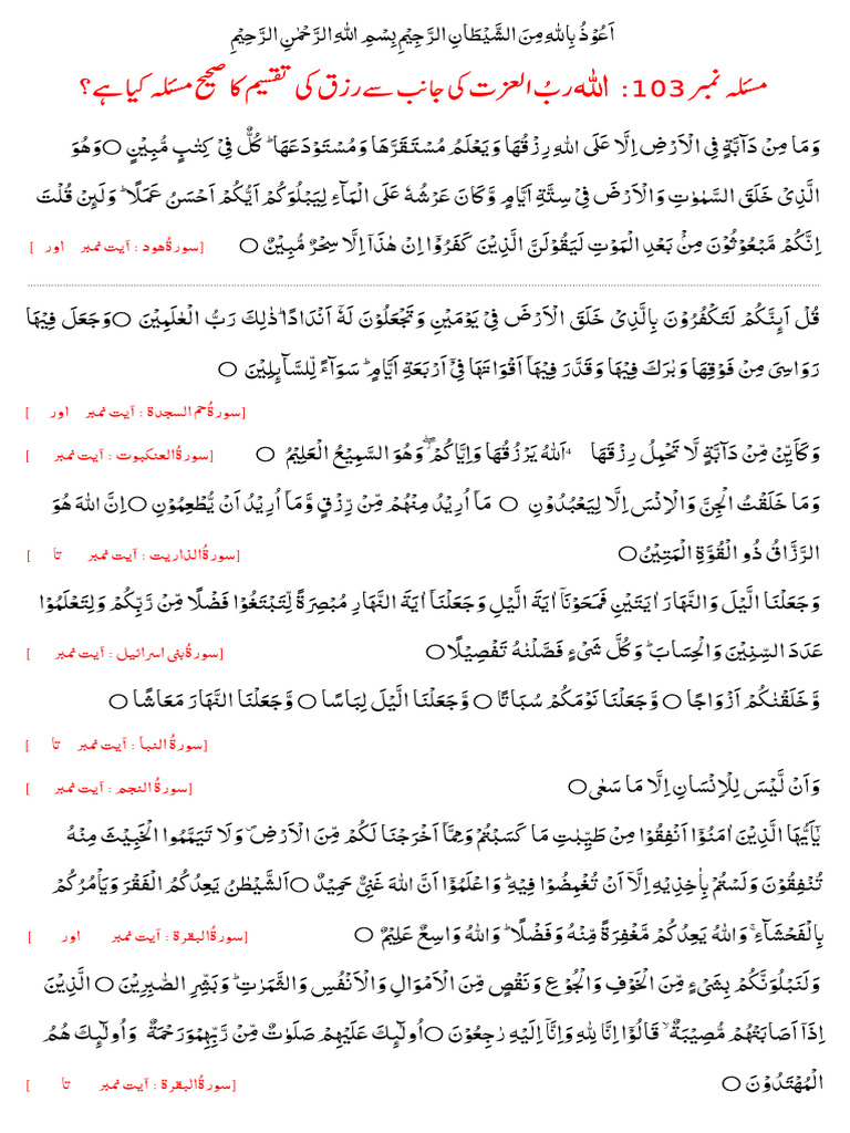 Masalah-e-TAQDEER Say Motalliq QURAN-e-HAKEEM Say 200-AYAAT Especially ...