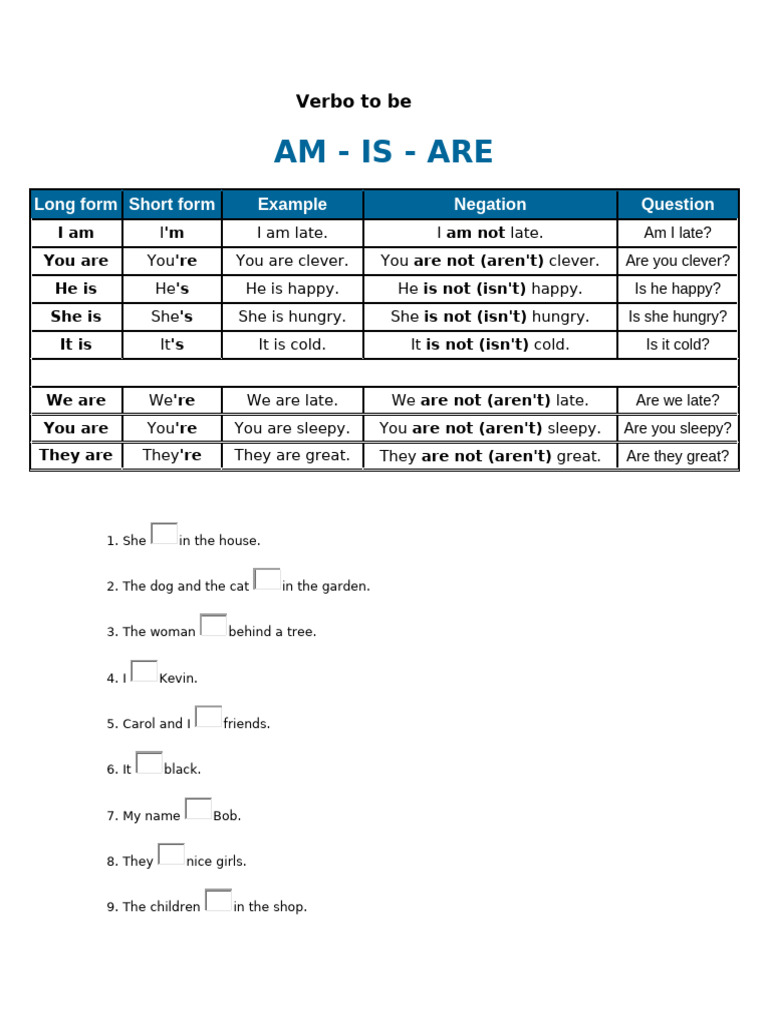 Verbo Tobe Puro Ejercicios | PDF