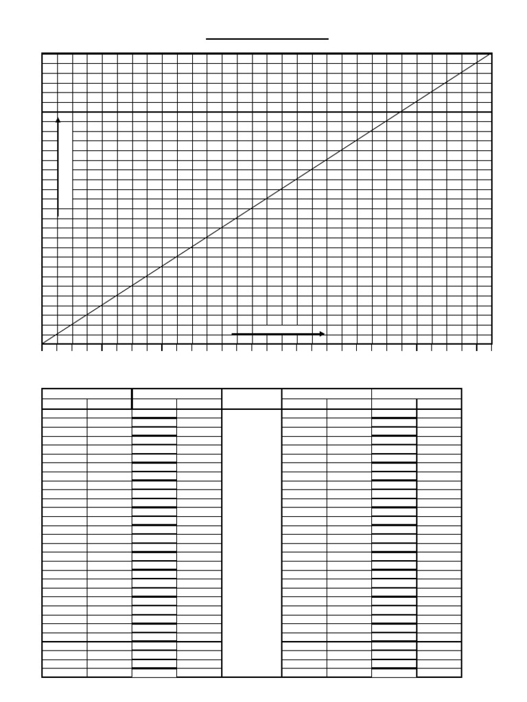 JST 10 Load Chart Tema | PDF