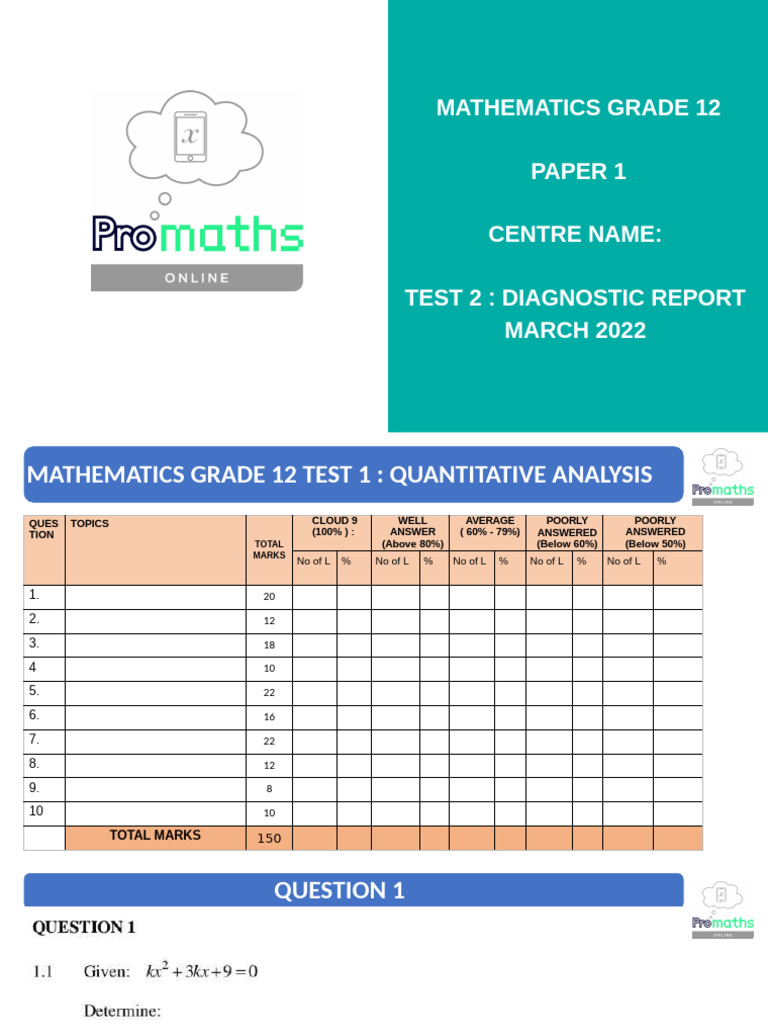 Grade 12 Promaths Mathematics Test 2 Diagnostic Report MARCH 2023 (1 ...
