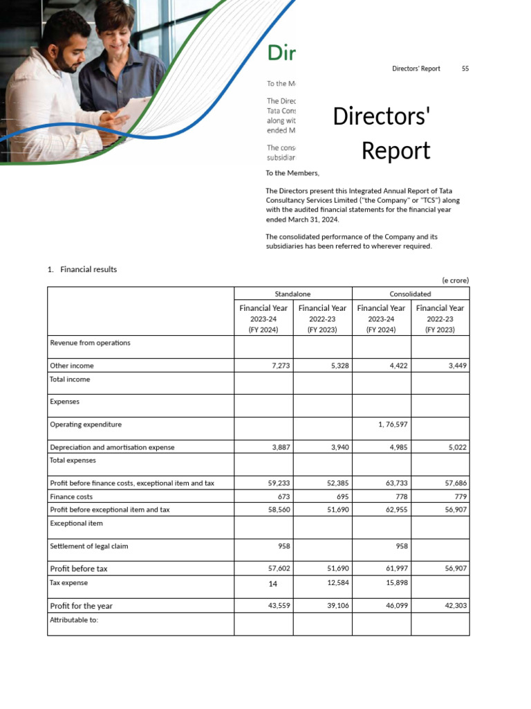 TCS Profitability Analysis | PDF | Dividend | Expense