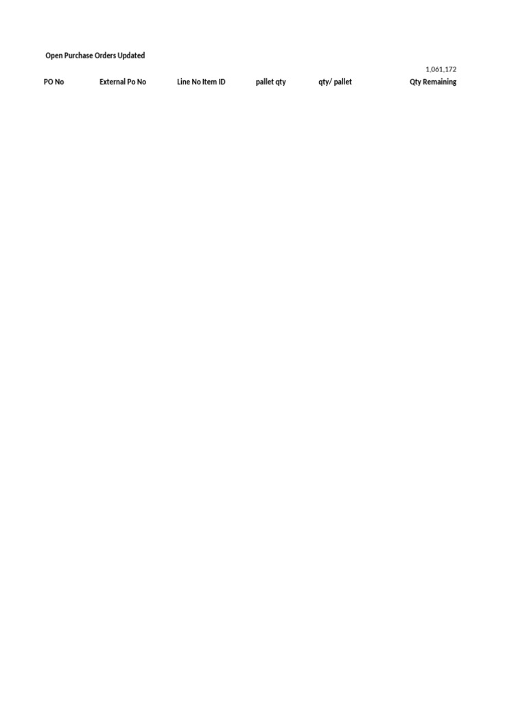 Updated Samsung Order Pallet Sizes | PDF