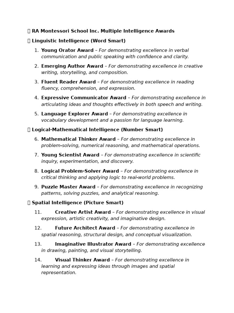 RA Montessori School's Intelligence Awards | PDF | Fluency | Cognition
