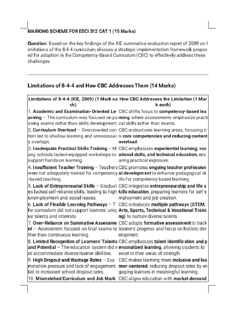 EDCI 312 CAT 1 Marking Scheme | PDF