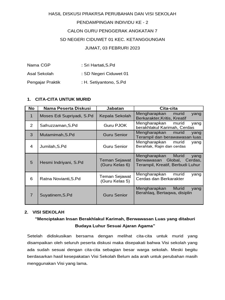Hasil Diskusi Prakrsa Perubahan Dan Visi Sekolah-Sri Hartati | PDF