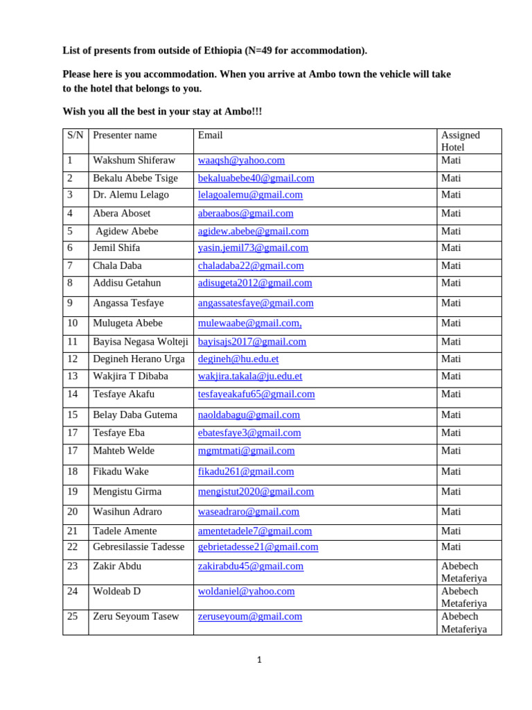 Accommodation List for Ambo Visitors | PDF