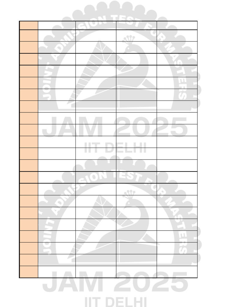 JAM 2025 Answerkey | PDF