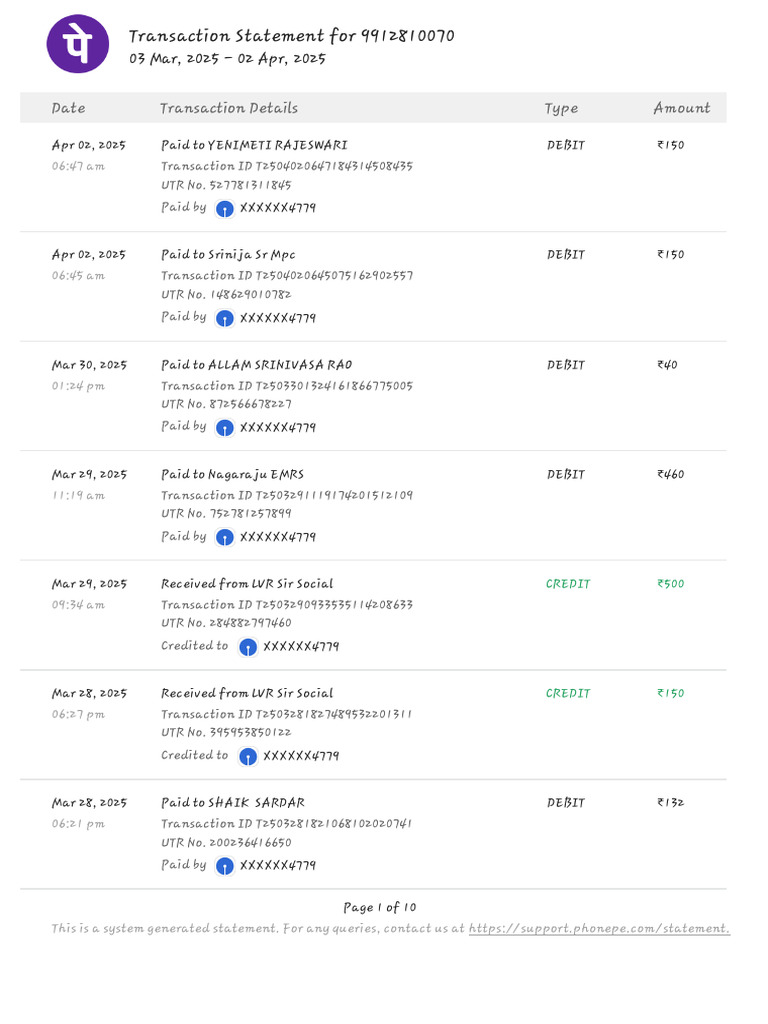 PhonePe Statement Mar2025 Apr2025 | PDF | Debit Card | Debits And Credits