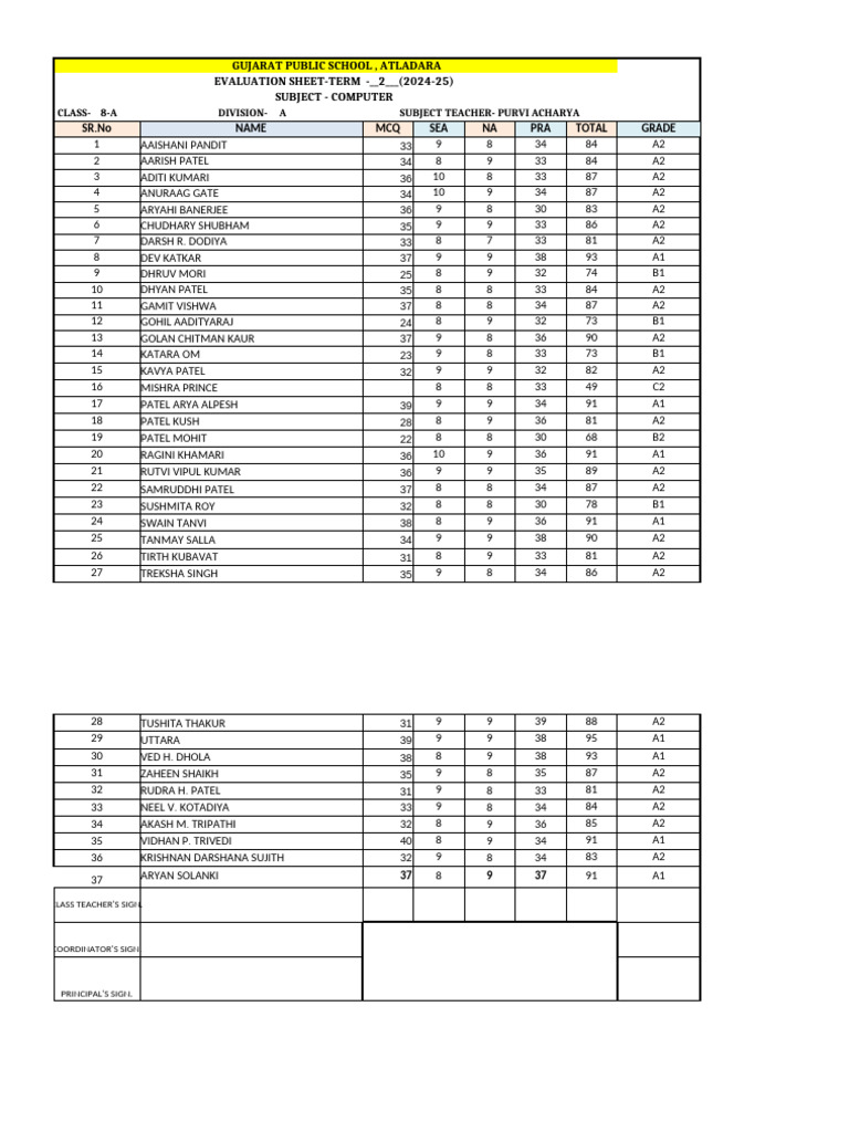 CLASS 6C_COMPUTER_ANNUAL EXAM | PDF