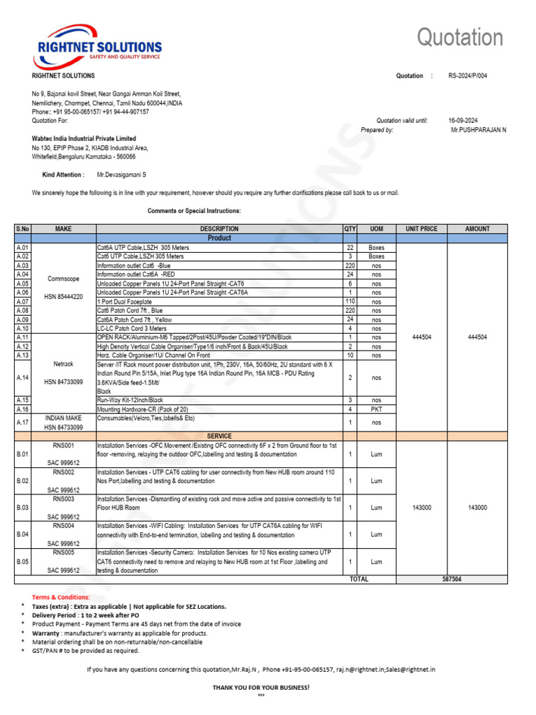 RNS504 - Commercial Proposal - Phase II WBL 129 Site - Passive Cabling ...
