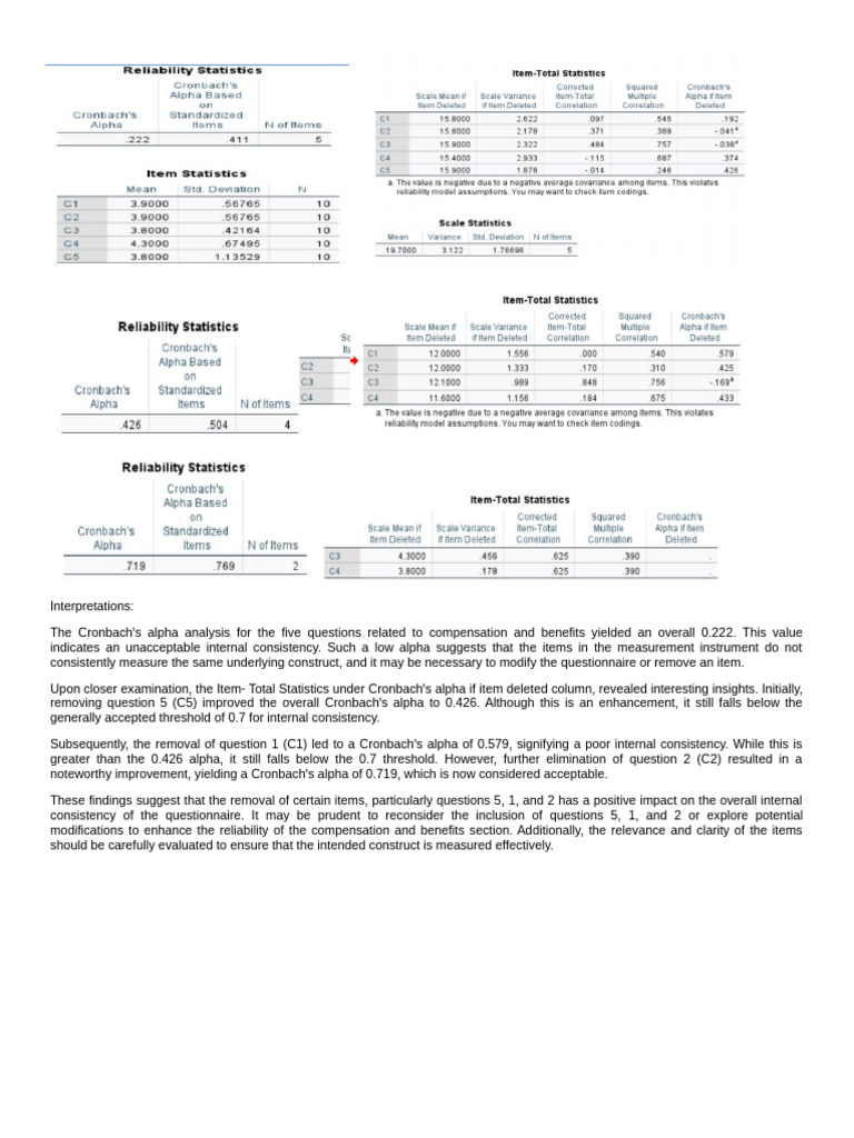 Statistics - Cronbach Alpha | PDF