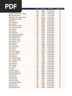 2024 Doh Compliance Checklist | PDF | Ambulance | Laboratories