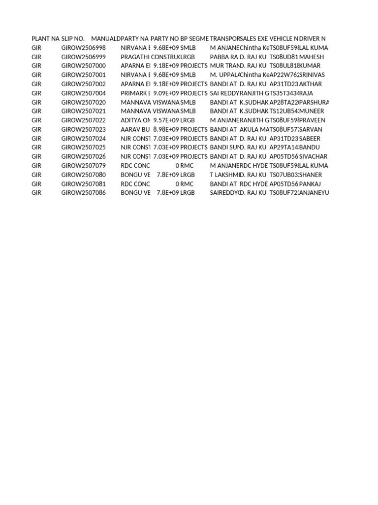 Galaxy Dispatch | PDF