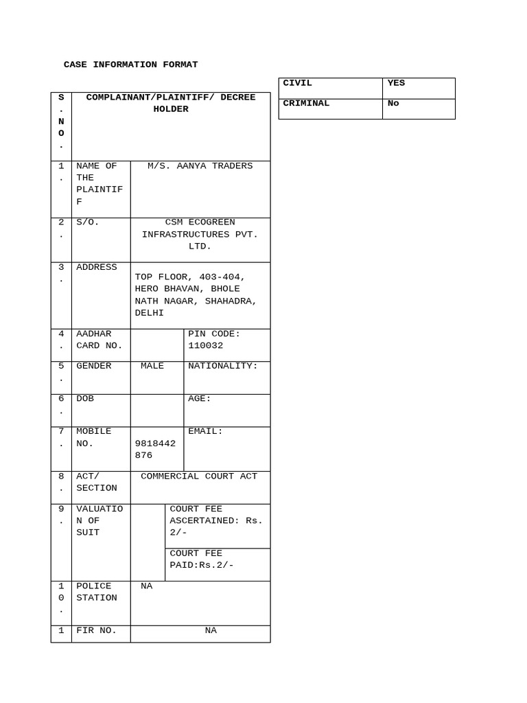 CASE INFORMATION FORMAT | PDF