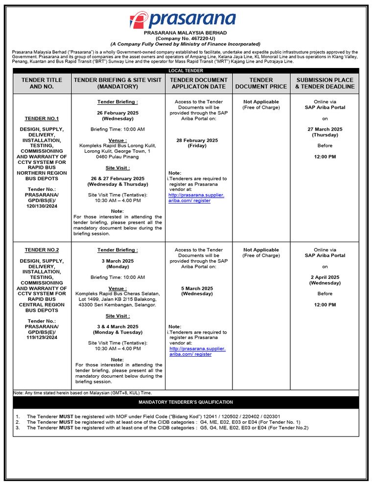 Prasarana CCTV System Tender Details | PDF | Public Transport