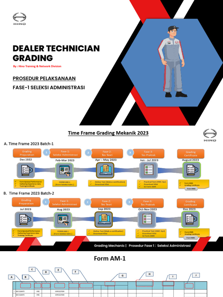 Grading Mechanic Procedure 2023-Seleksi Administrasi | PDF