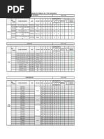 Sample Tender Document Template | PDF | Specification (Technical ...