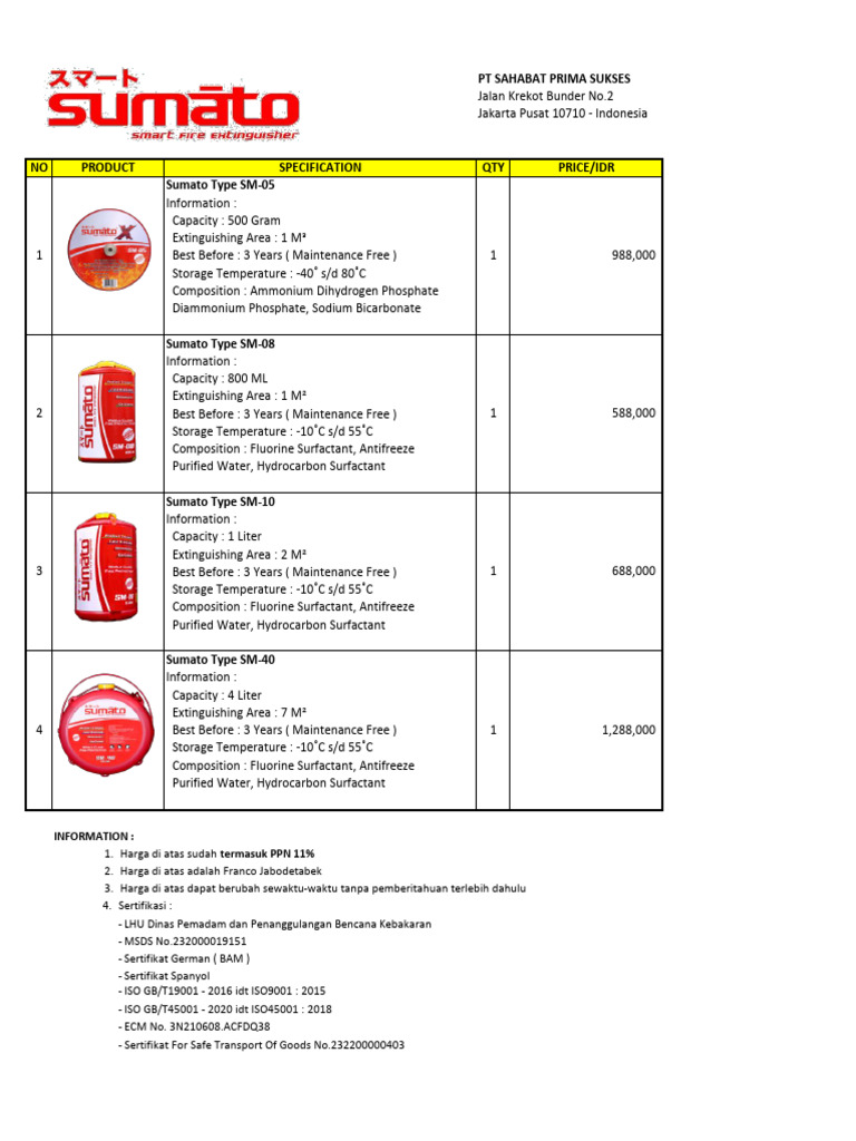 Pricelist Sumato New 2024 | PDF | Household Chemicals | Chemical Compounds