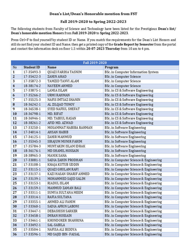 Deans List Deans Fall19 20 Spring22 23 | PDF | Computing | Computer Science