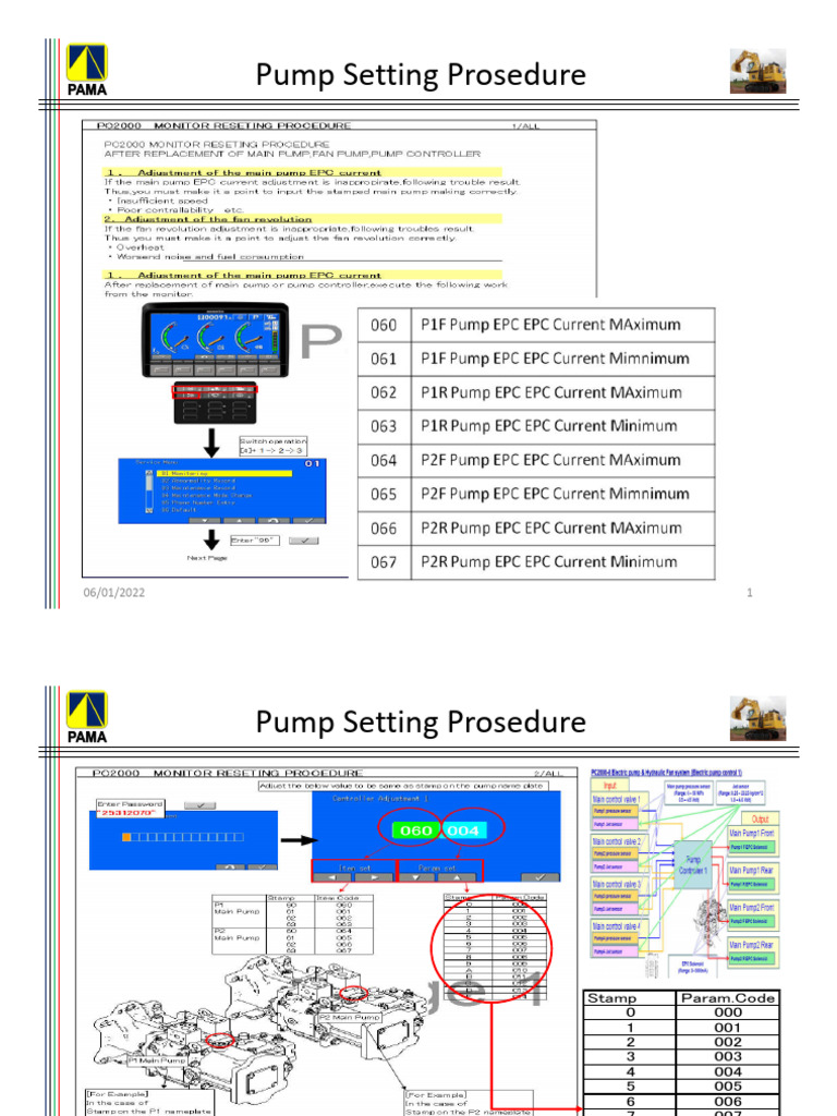 PC2000-8 Pump Setting Procedure (Compatibility Mode) - 1 | PDF