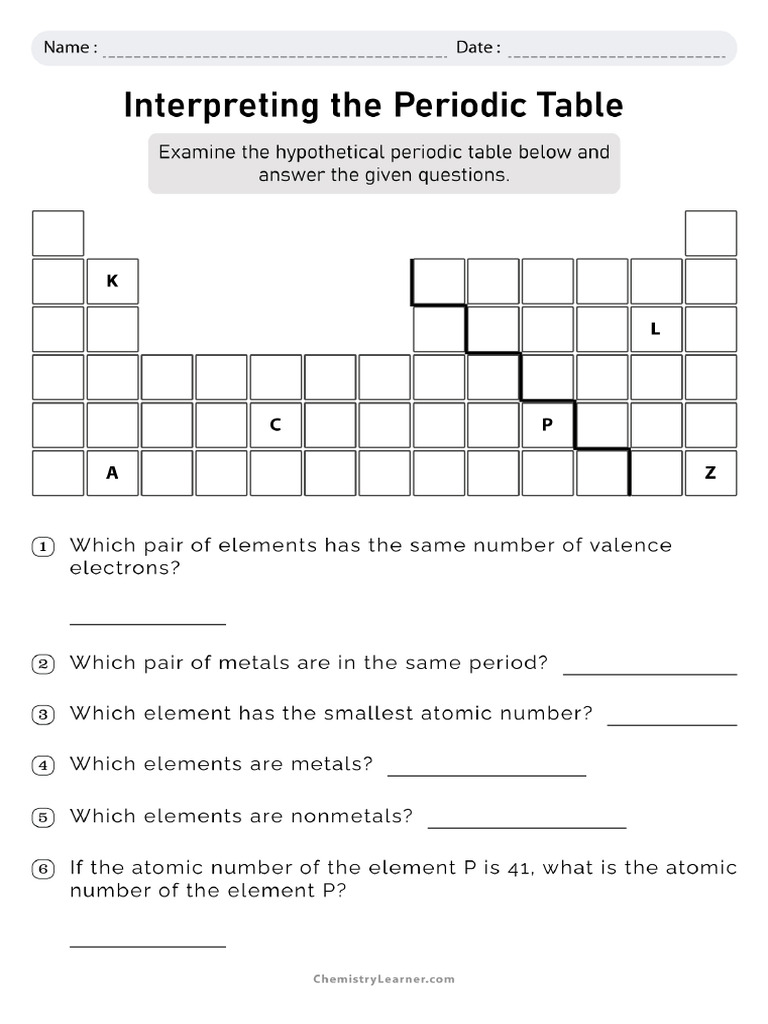 Interpreting and Organizing the Periodic Table Worksheet With Answer ...