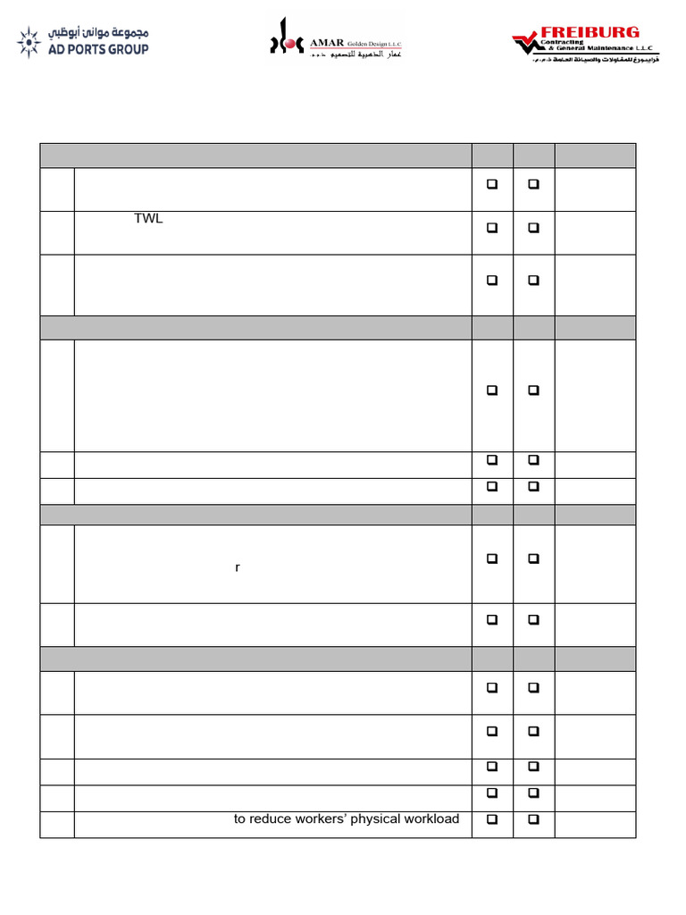 Heat Stress Management Compliance Checklist | PDF | Hyperthermia | Water